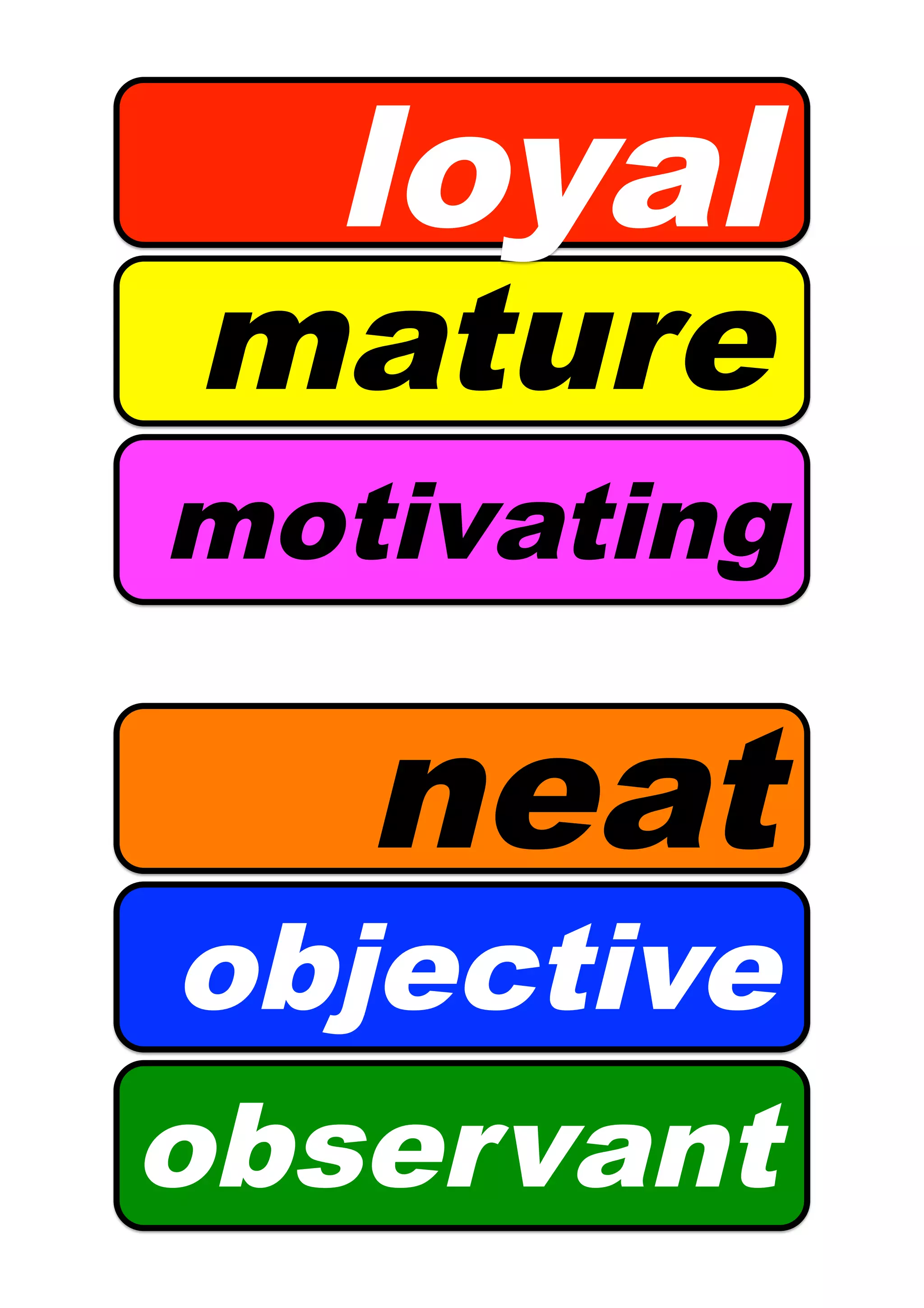 Word Wall Positive Personality Traits | PDF