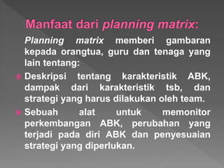Positive Pertnerships_Planning Matrix (5).pptx