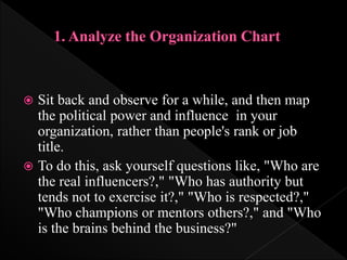 Positive politics in school organization | PPTX