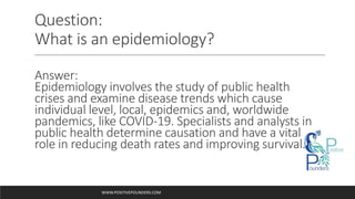 Teen Cancer and PositivePounders.com