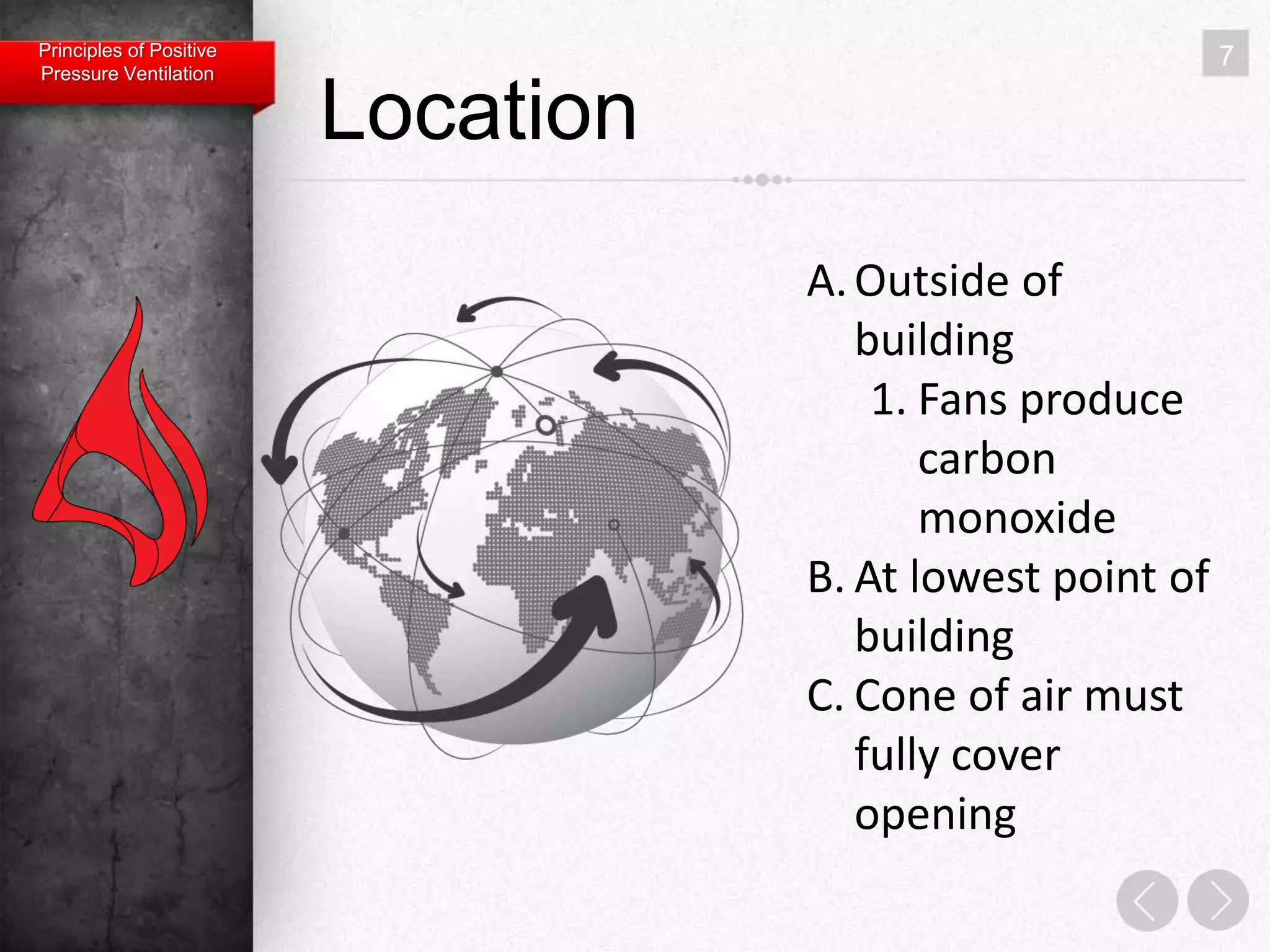Principles of Positive Pressure Ventilation | PPTX