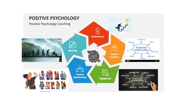 POSITIVE PSYCHOLOGY COACHING STRATEGIES .pptx
