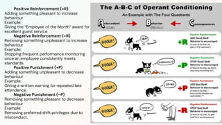 How to Encourage Desired Behaviour with Praise, Rewards, and Design ...