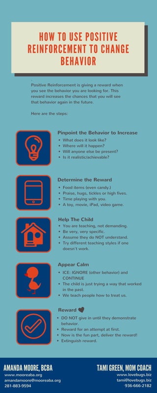 INFOGRAPHIC Positive Reinforcement | PDF | Parenting | Family and ...