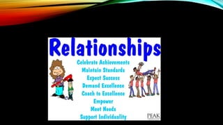 Positive relationships | PPTX