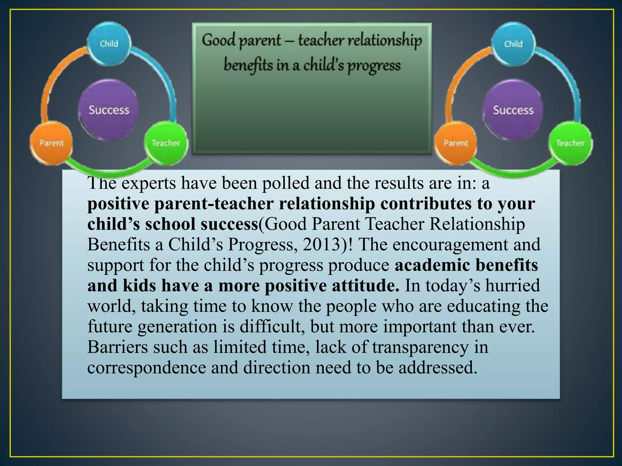 Positive relationships with_parents__cited_ (1) | PPTX
