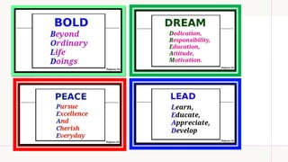 Positive role models | PPTX