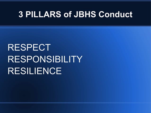 Positive School Climate Presentation | PPT