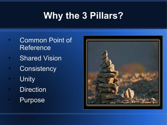 Positive School Climate Presentation | PPT