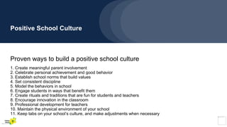 Positive schooling | PPTX