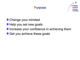 Positive Self Motivation | PPT