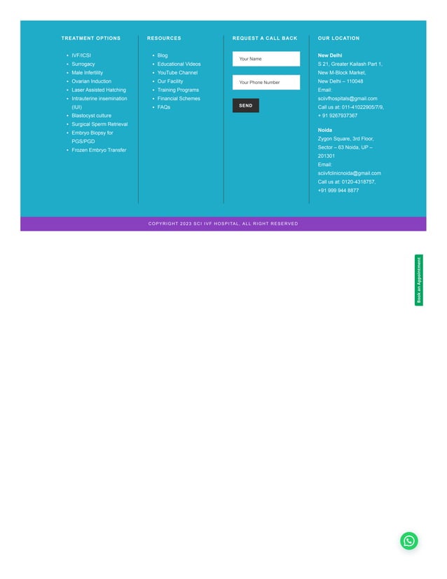 Positive Signs After Embryo Transfer: A Glance at Hope in the IVF ...