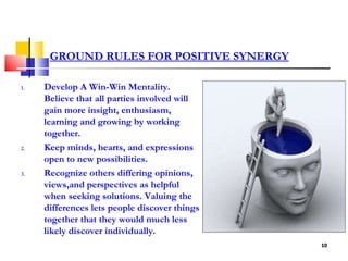 Positive Synergy | PPT