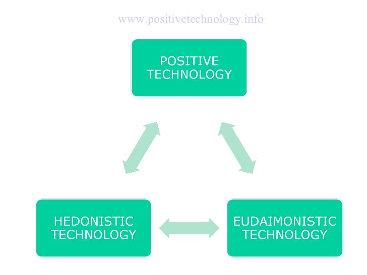 Positive Technologies