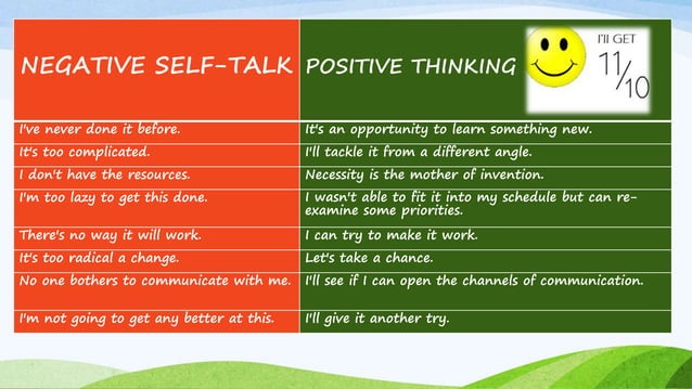 Positive thinking | PPTX