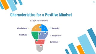 Positive thinking & Right Attitude | PPTX