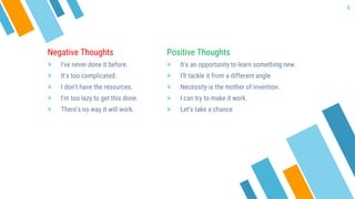 Positive thinking & Right Attitude | PPTX