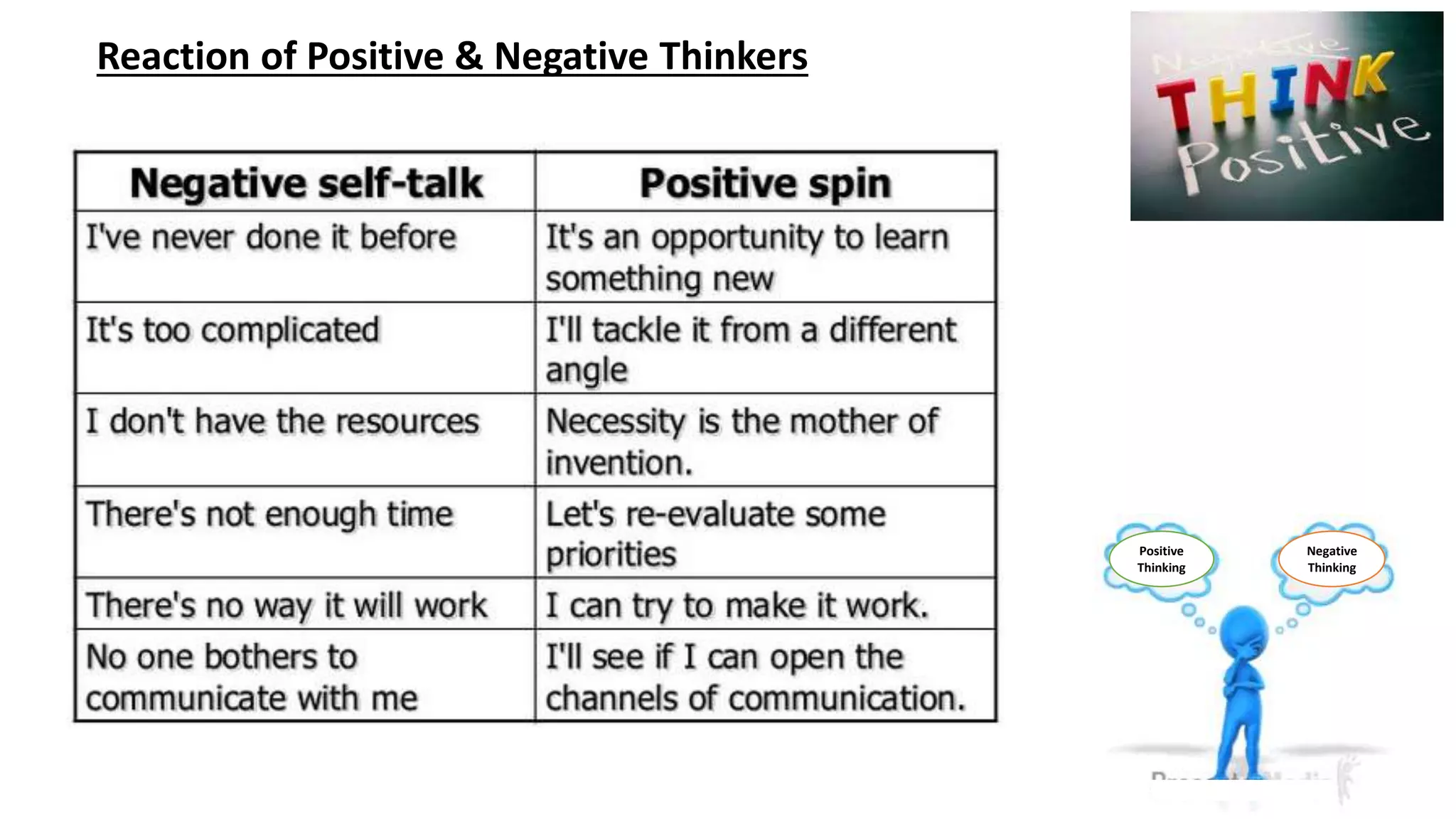POSITIVE THINKING.pptx