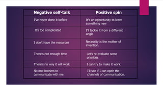 Positive thinking.pptx