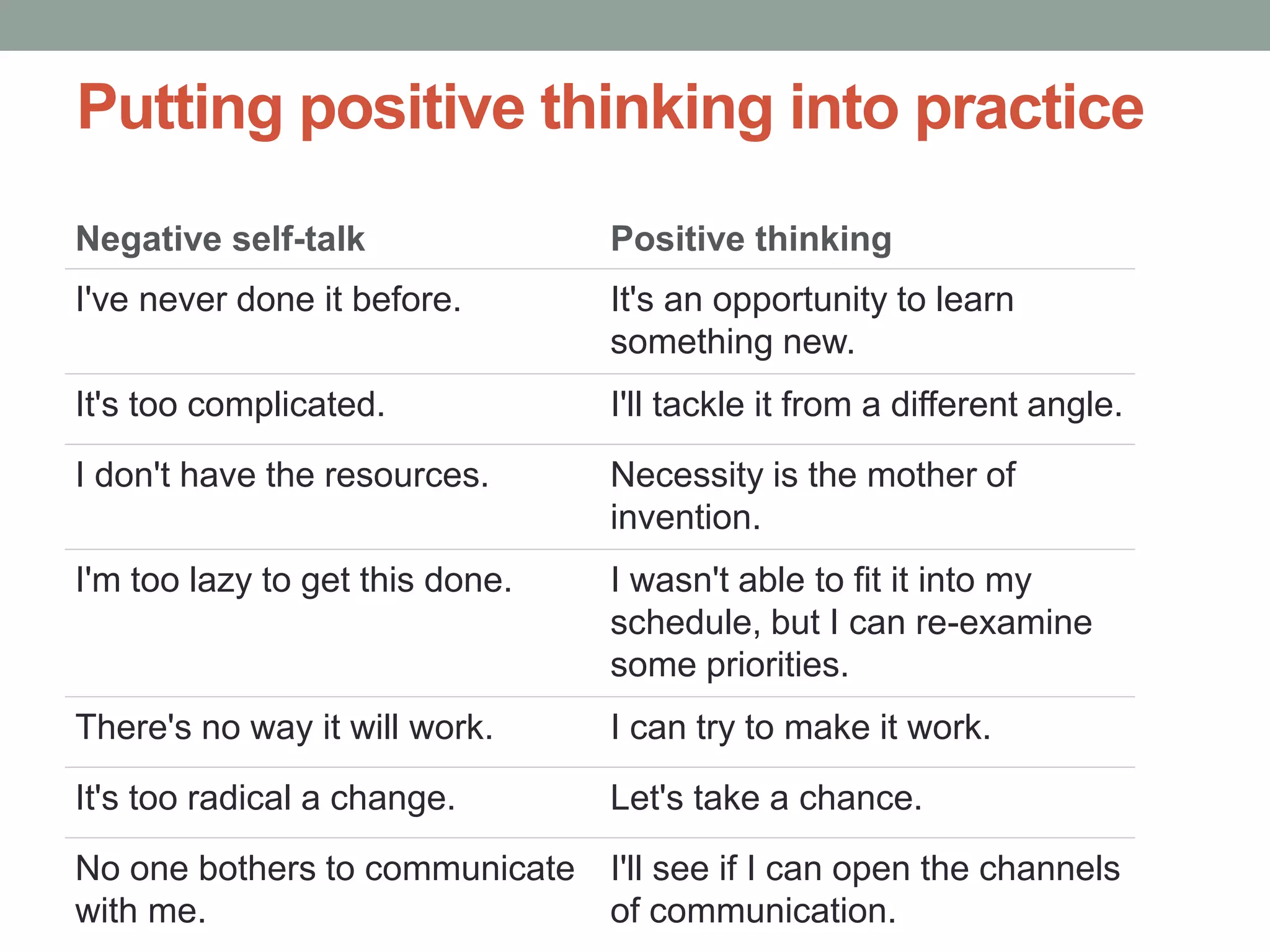 Positive thinking in workplace | PPTX