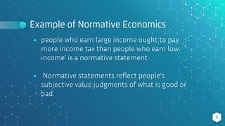 Positive vs normative | PPTX