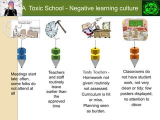 positive vs toxic culture in schools.pptx