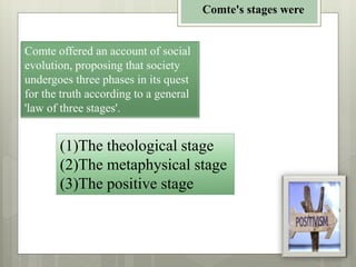 Positivism and Auguste comte | PPTX