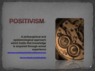 Positivism & Constructivism | PPSX