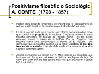 Positivisme | PPT