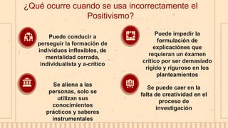 Historia del Positivismo en la Educación | PPTX