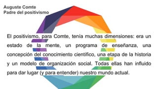 POSITIVISMO actual.pptx