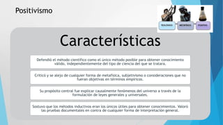 Positivismo e implicaciones en educación.pptx