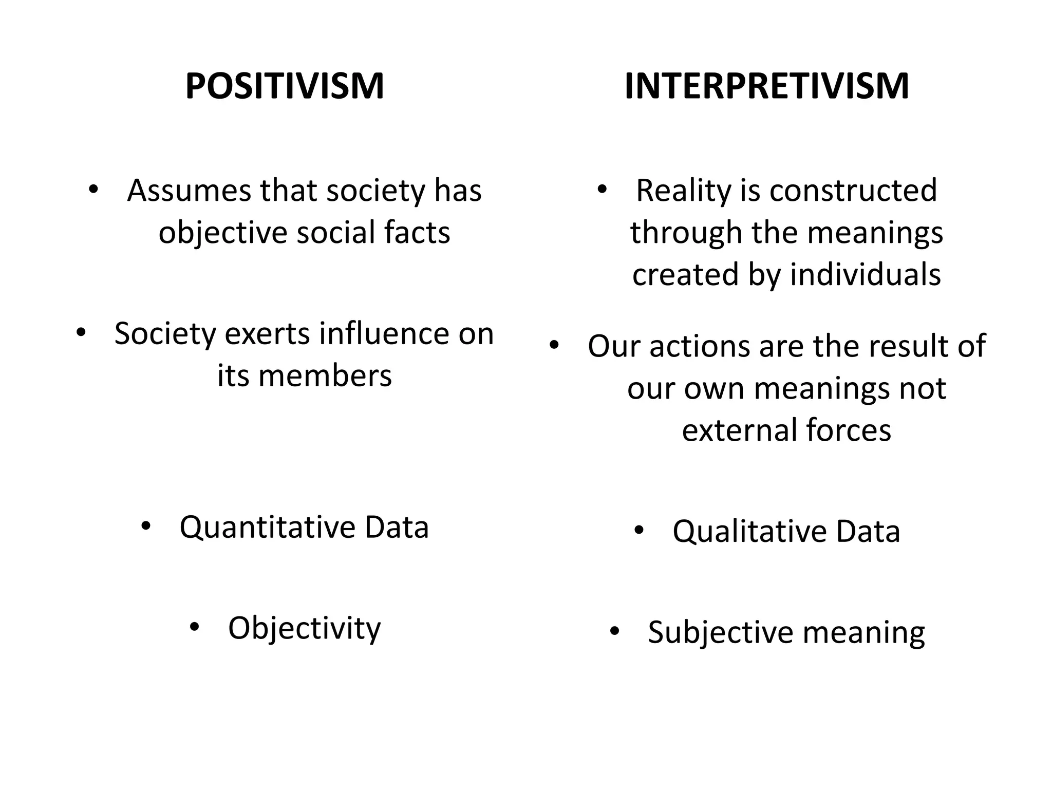 Positivism vs interpretivism | PPTX