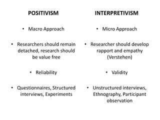 Positivism vs interpretivism | PPTX
