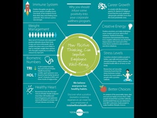 Positive. Productive. Powerful. | PPT