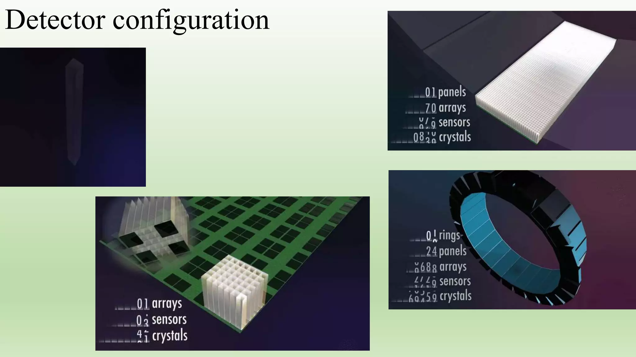 Positron emission tomography pet scan and its applications | PPTX