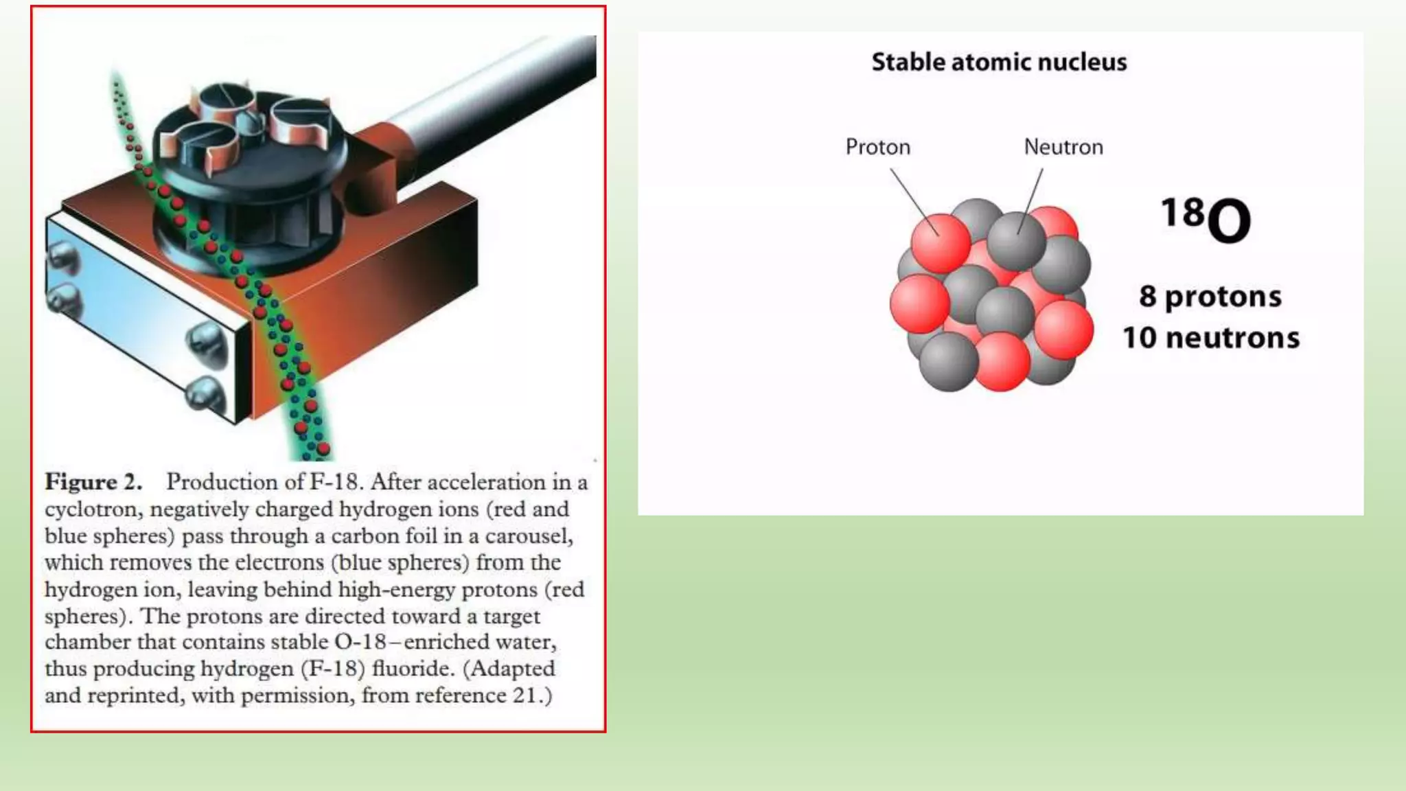 Positron emission tomography pet scan and its applications | PPTX