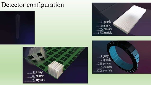 Positron emission tomography pet scan and its applications | PPTX