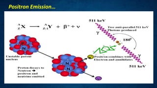 Positron Emission Tomography | PPTX