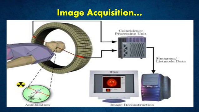 Positron Emission Tomography | PPTX