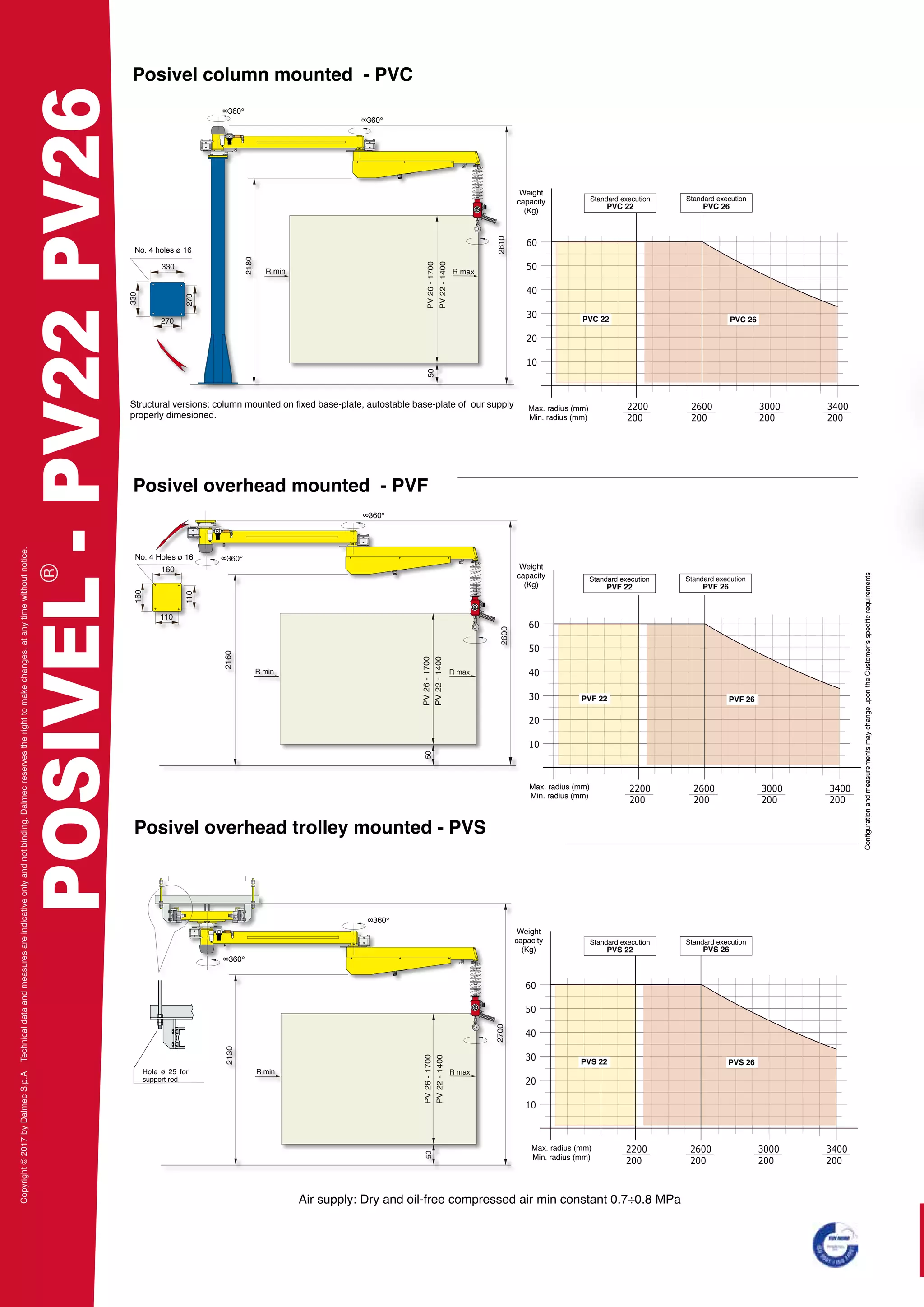 DALMEC POSIVEL – Vertical Lift Machines | PDF