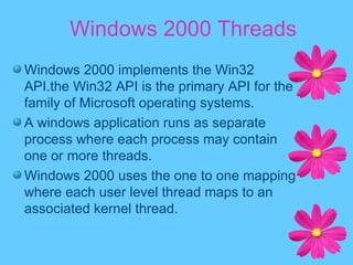 Posix threads(asha) | PPT