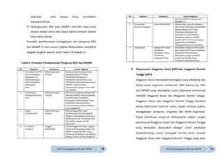 Pos kkg dan mgmp buku 2 | PDF