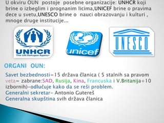 POSLERATNI SVET I NJEGOVE SUPROTNOSTI-Gimnazija(1).pptx