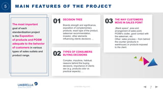 POSM Umbrella Marketing Group | PPT