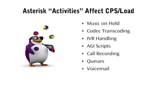 Expanding Asterisk with Kamailio | PPT