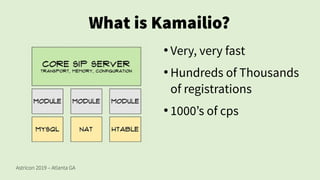Three Ways Kamailio Can Help Your Asterisk Deployment | PPT