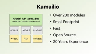 Kamailio, FreeSWITCH, and You | PDF | Computer Software and Applications | Computing