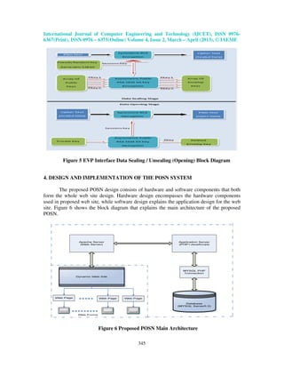 Posn private information protection in online social networks 2 | PDF
