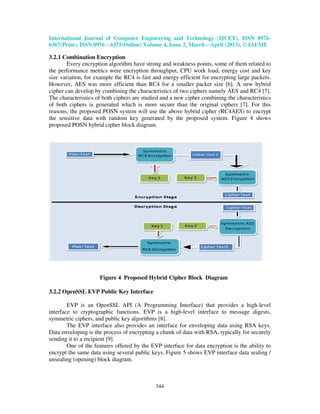 Posn private information protection in online social networks 2 | PDF